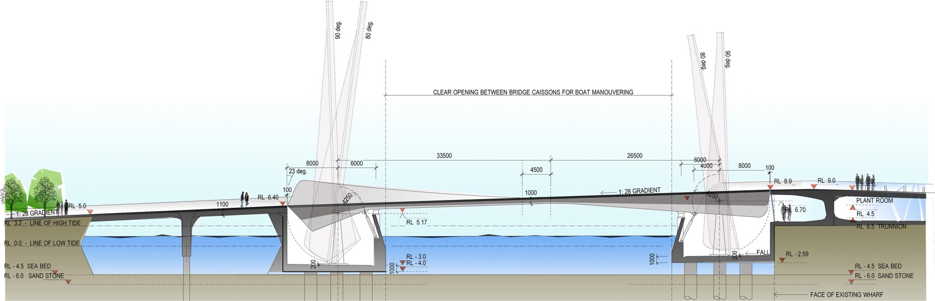 Te Wero Bridge – Bossley Architects