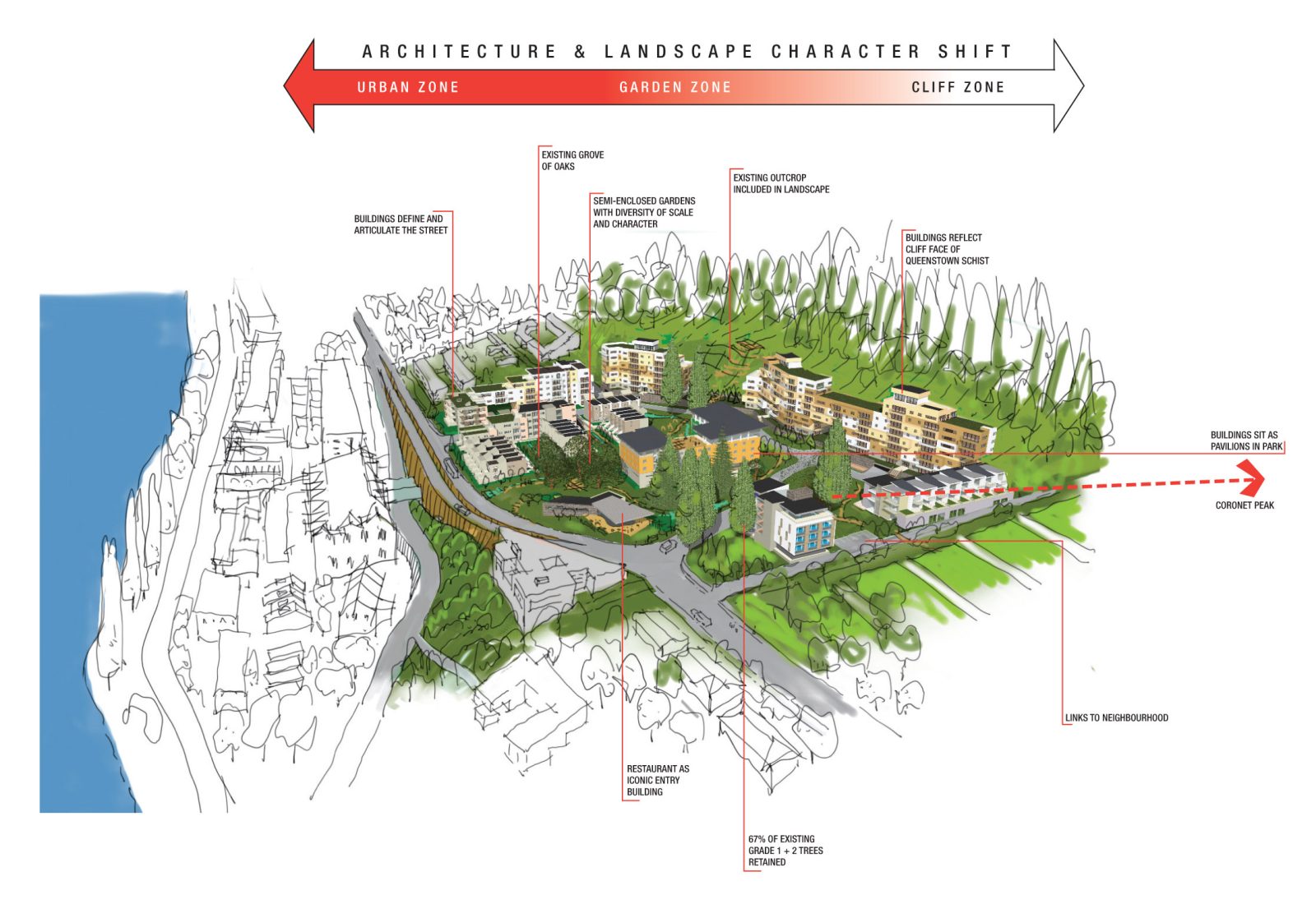 Hobsonville Point Development – Bossley Architects